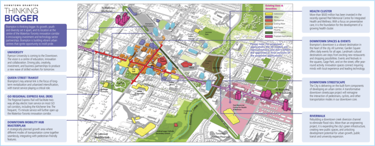Brampton’s Downtown Reimagined - Perspective