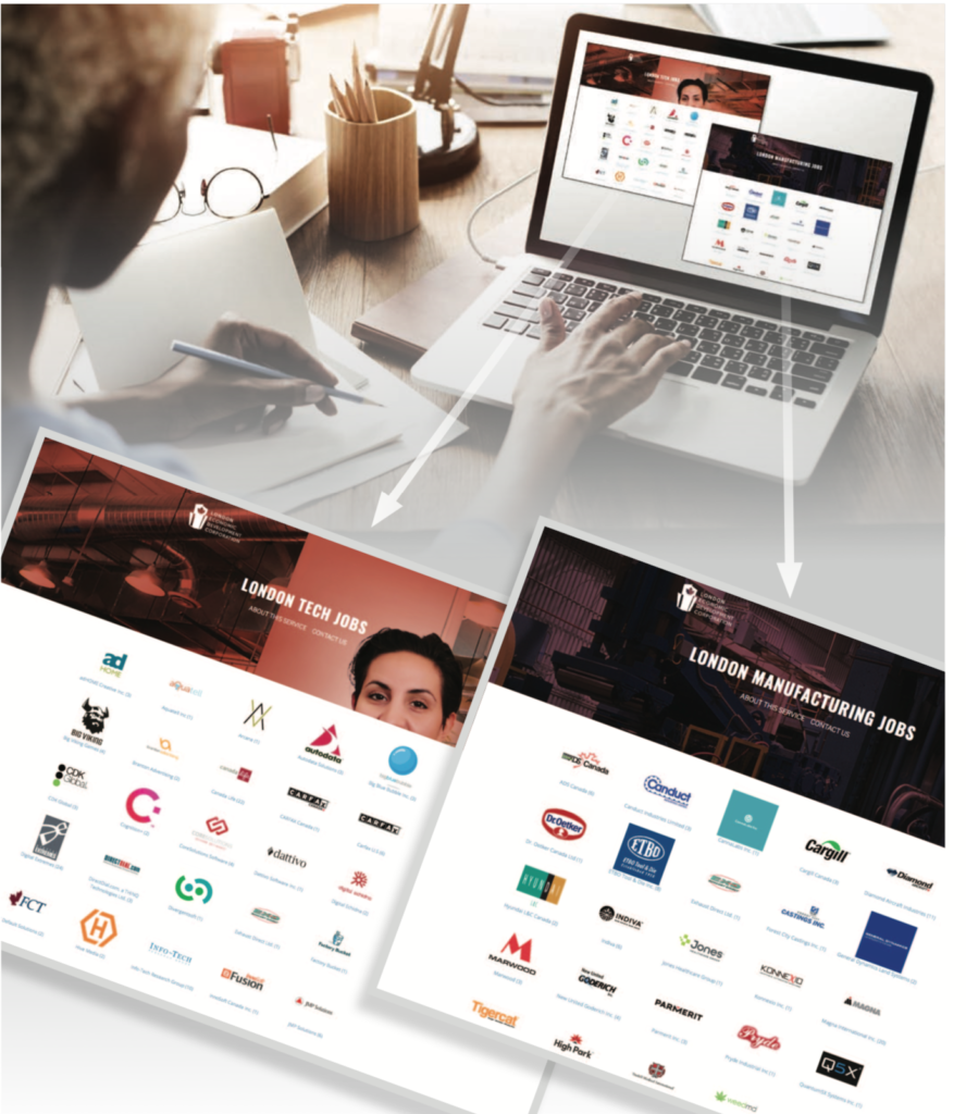 Your Next Career is a Click Away in London - Perspective